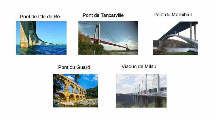 Pont en papier — Wikidebrouillard